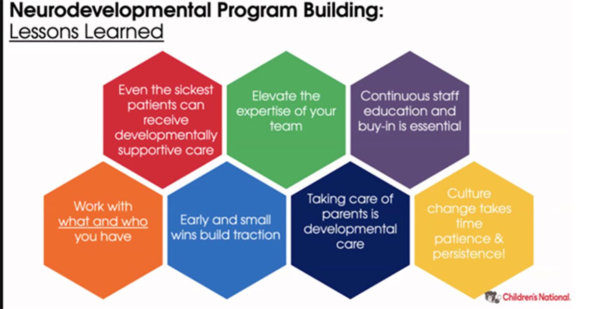 Sharing development of the NeuroCardiac Critical Care Program through ...